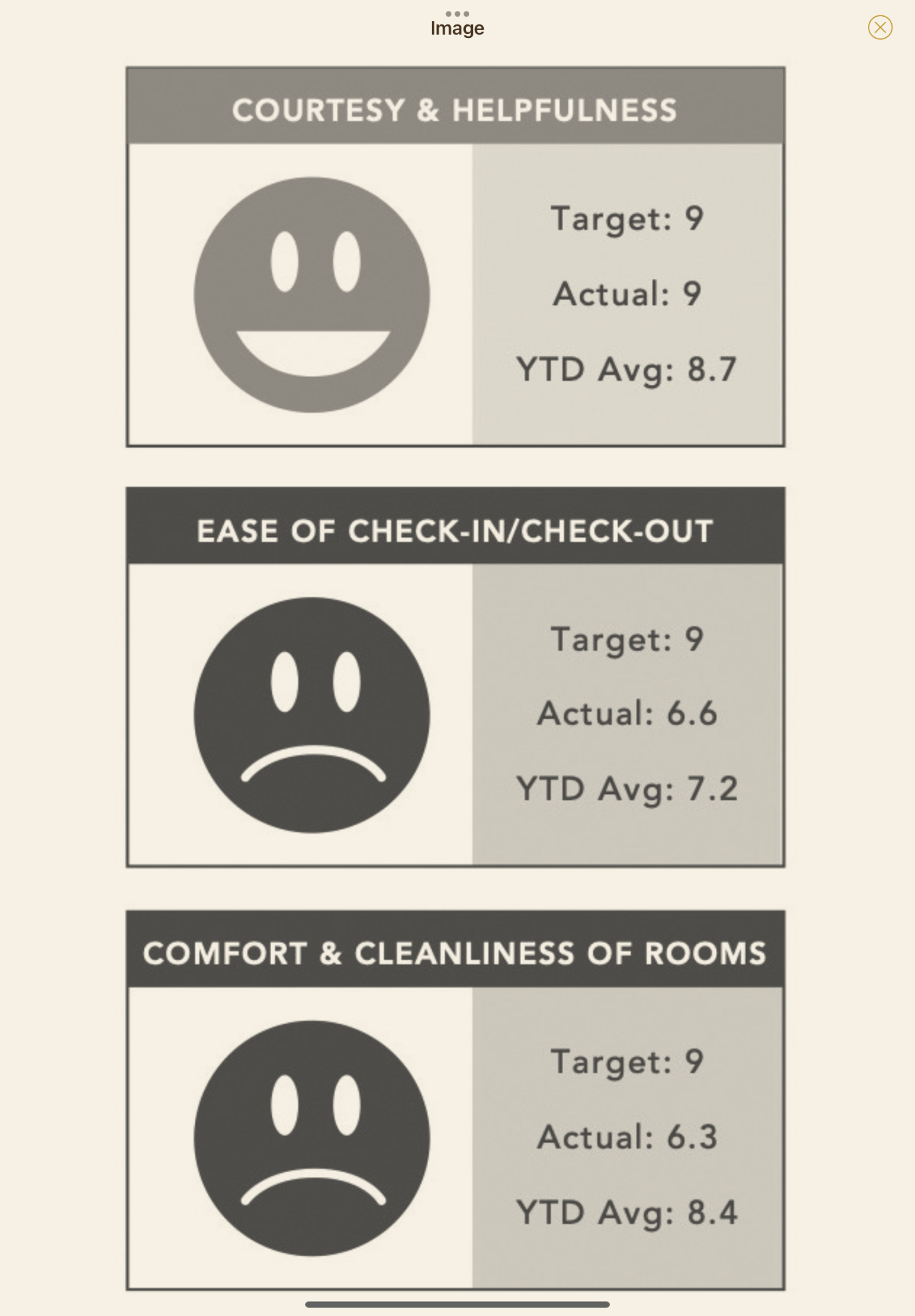 The 4 Disciplines of Execution – Applying 4DX as a Leader of a ...