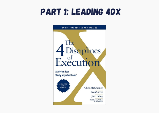 The 4 Disciplines of Execution – Leading 4DX | alin miu